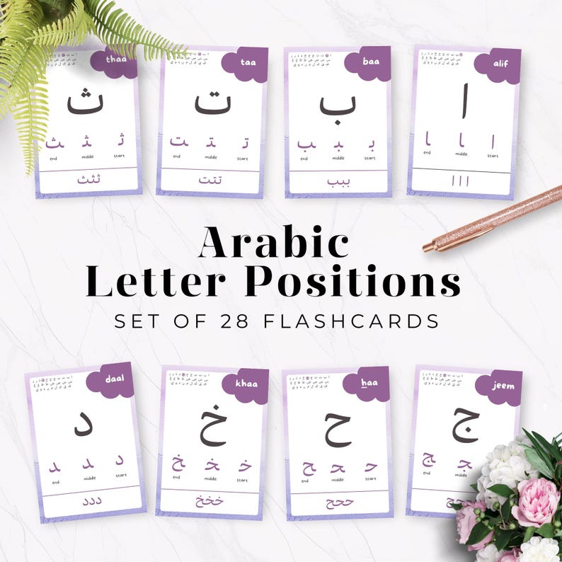Arabic Letter Positions Flash Cards, Kids Phonics Learning, Arabic ...