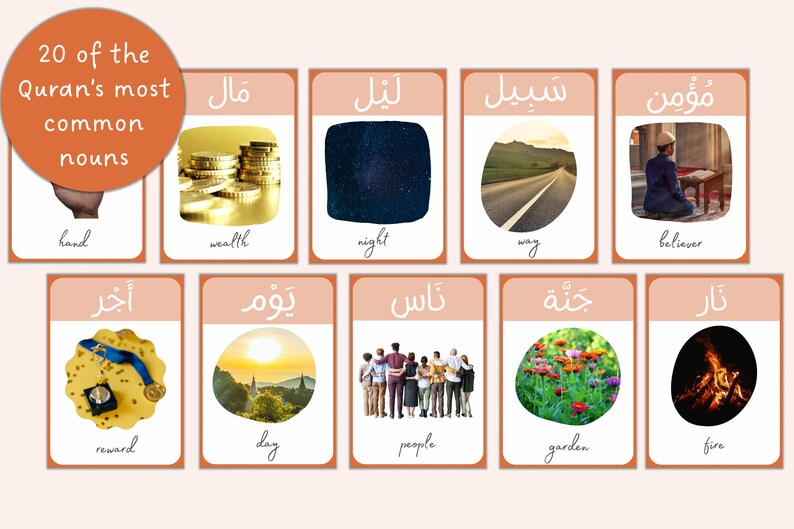 20 Quran Flashcards for Muslim Kids Common Quran Vocabulary Arabic and ...
