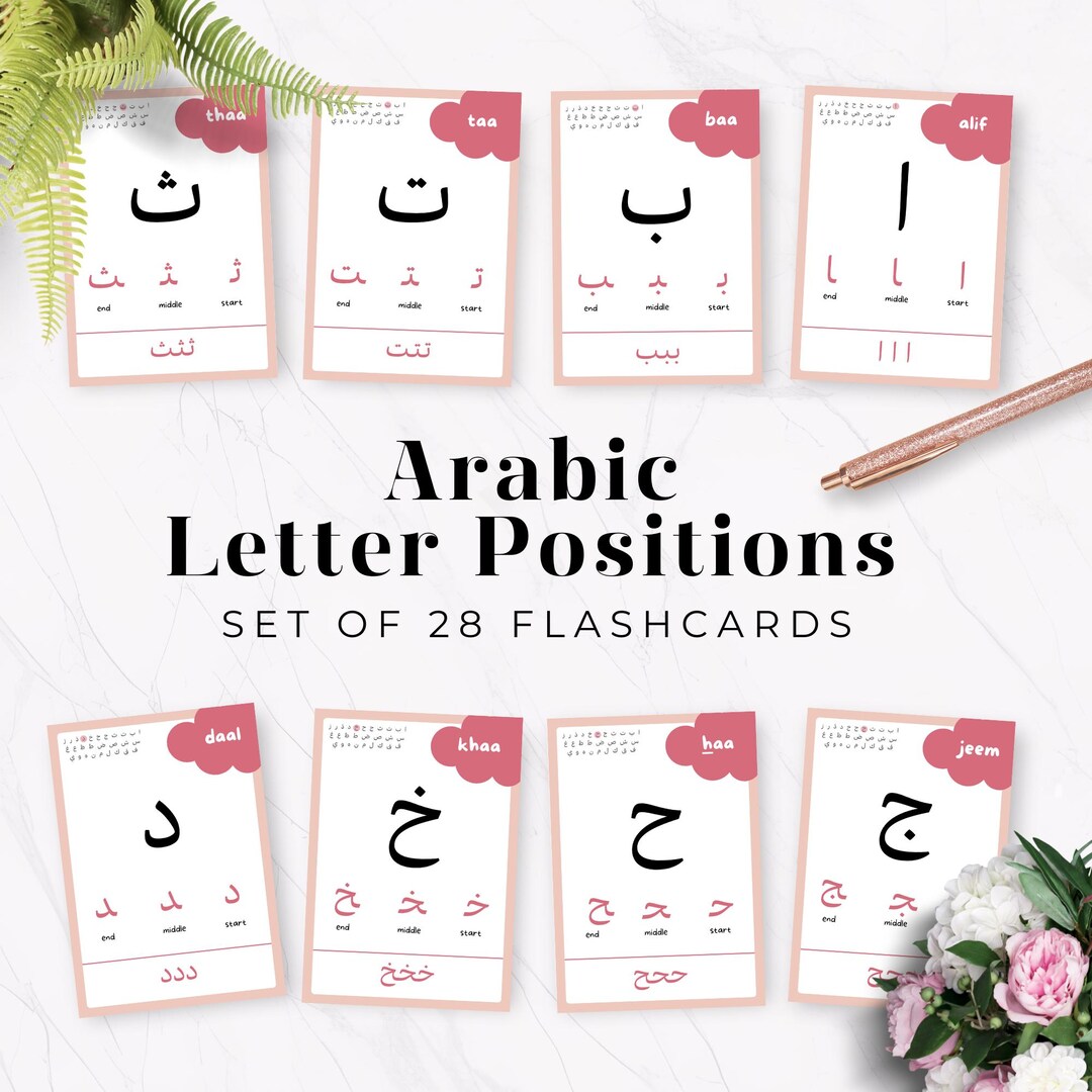 Arabic Alphabet Flashcards, Islamic Educational Cards for Kids ...