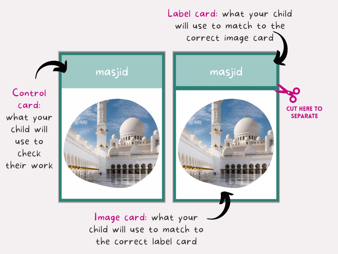 Montessori 3 Part Cards About Mosques, Islam Flashcards, Montessori ...