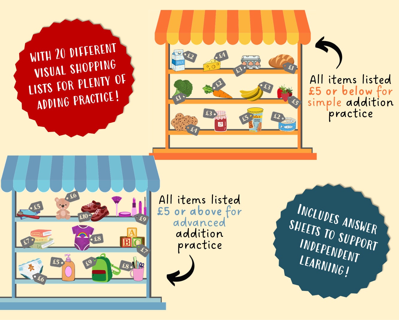 Kindergarten Math Addition Activity, Grocery Store Pretend Play ...