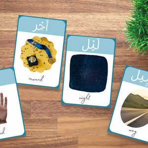 20 Quran Flashcards for Muslim Kids | Common Quran Vocabulary | Arabic ...