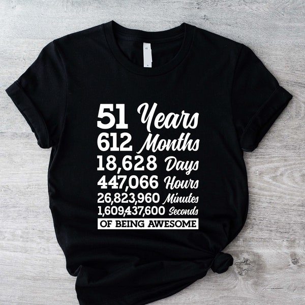 Fifty First Birthday - Etsy