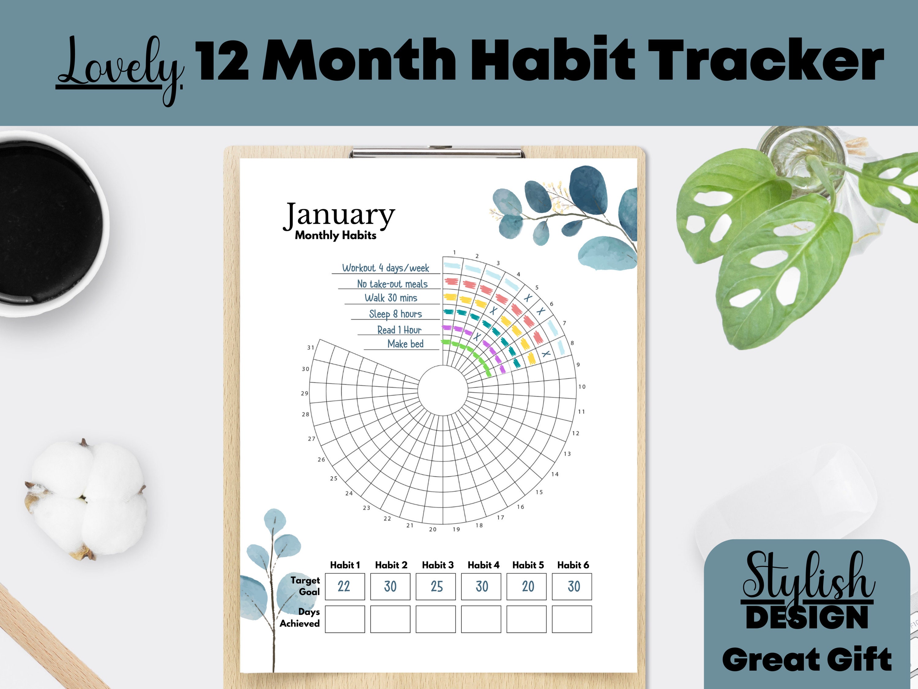 Circle Daily Habit Tracker / Habit Track Printable / Routine Track ...