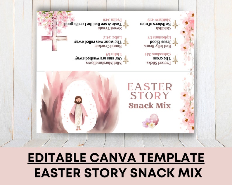 EDITABLE Easter Story Snack Mix Printable Tag Easter Bag Topper, Easter ...