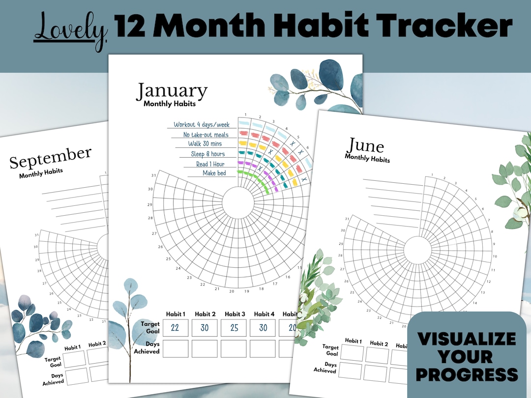 Circle Daily Habit Tracker / Habit Track Printable / Routine Track ...