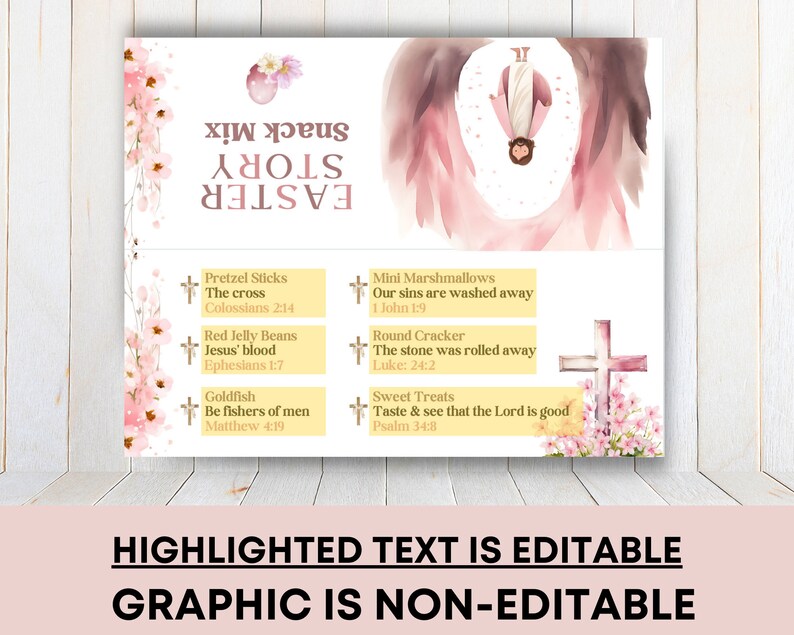 EDITABLE Easter Story Snack Mix Printable Tag Easter Bag Topper, Easter ...