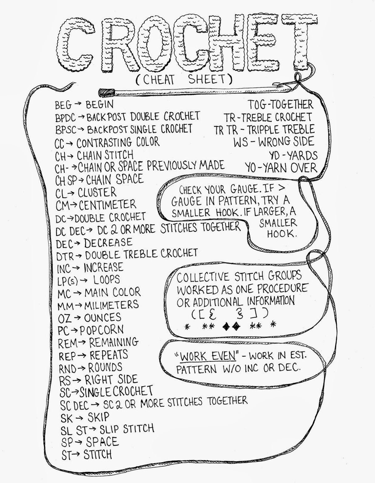 Crochet Cheat Sheet Guide - Etsy