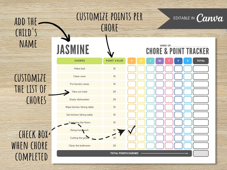 Editable Allowance & Point Tracker With Chore Tracker for Kids ...