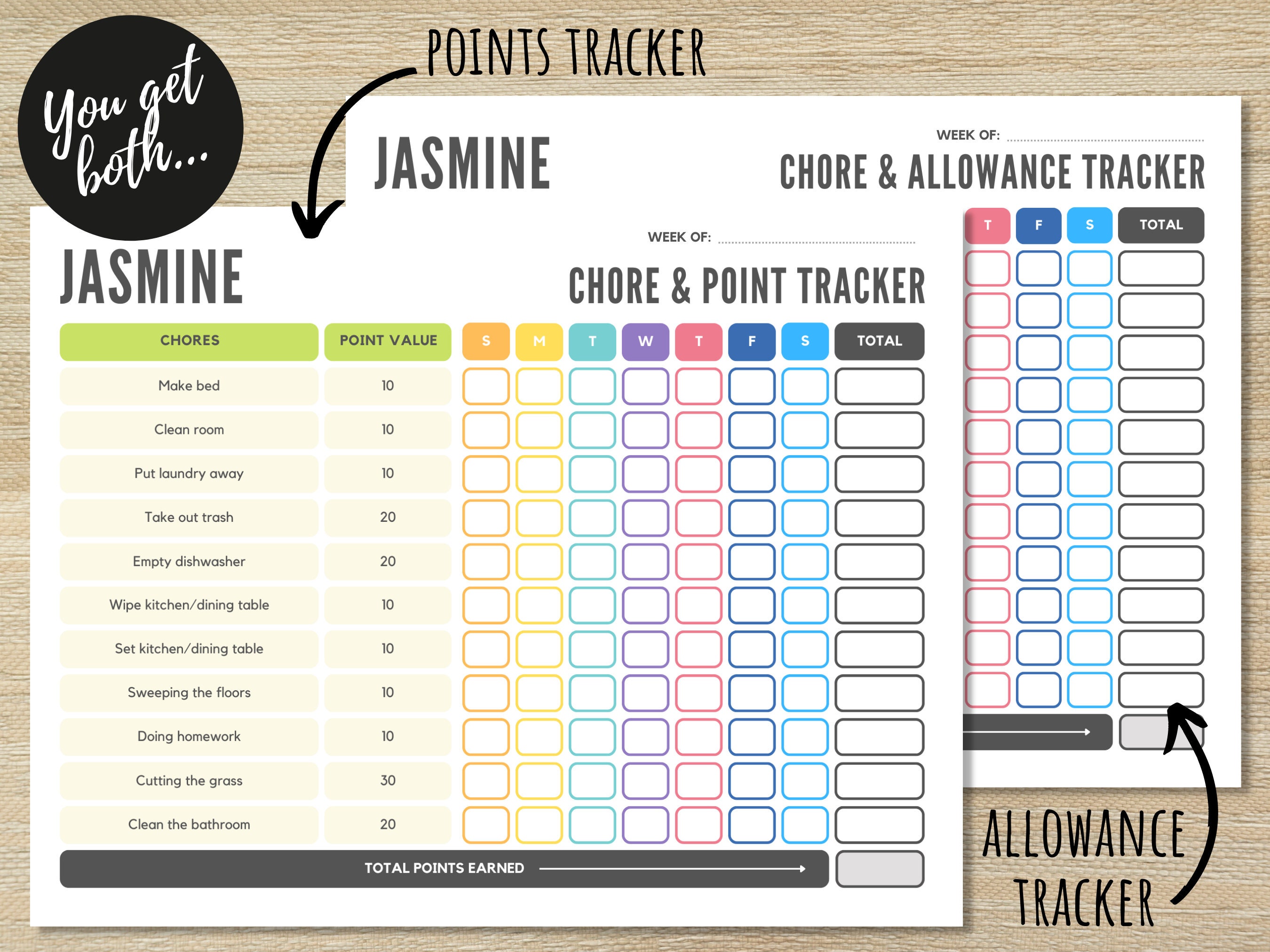 Editable Allowance & Point Tracker With Chore Tracker for Kids ...