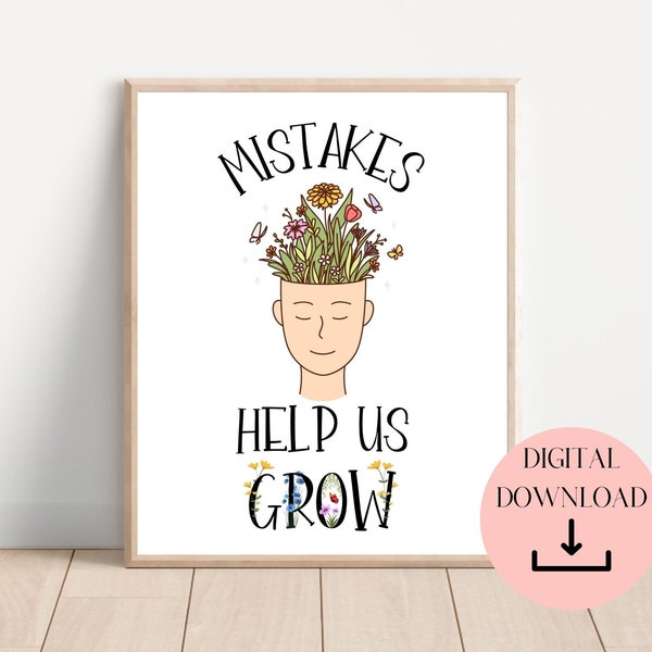 Growth Mindset Poster - Etsy