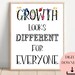 Growth Looks Different, Growth Mindset Poster, School Psychologist ...