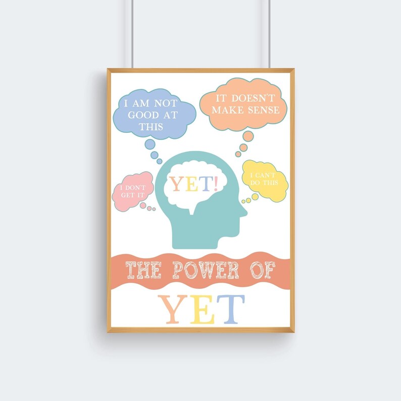 The Power of Yet, Growth Mindset Poster, Classroom Poster, School ...