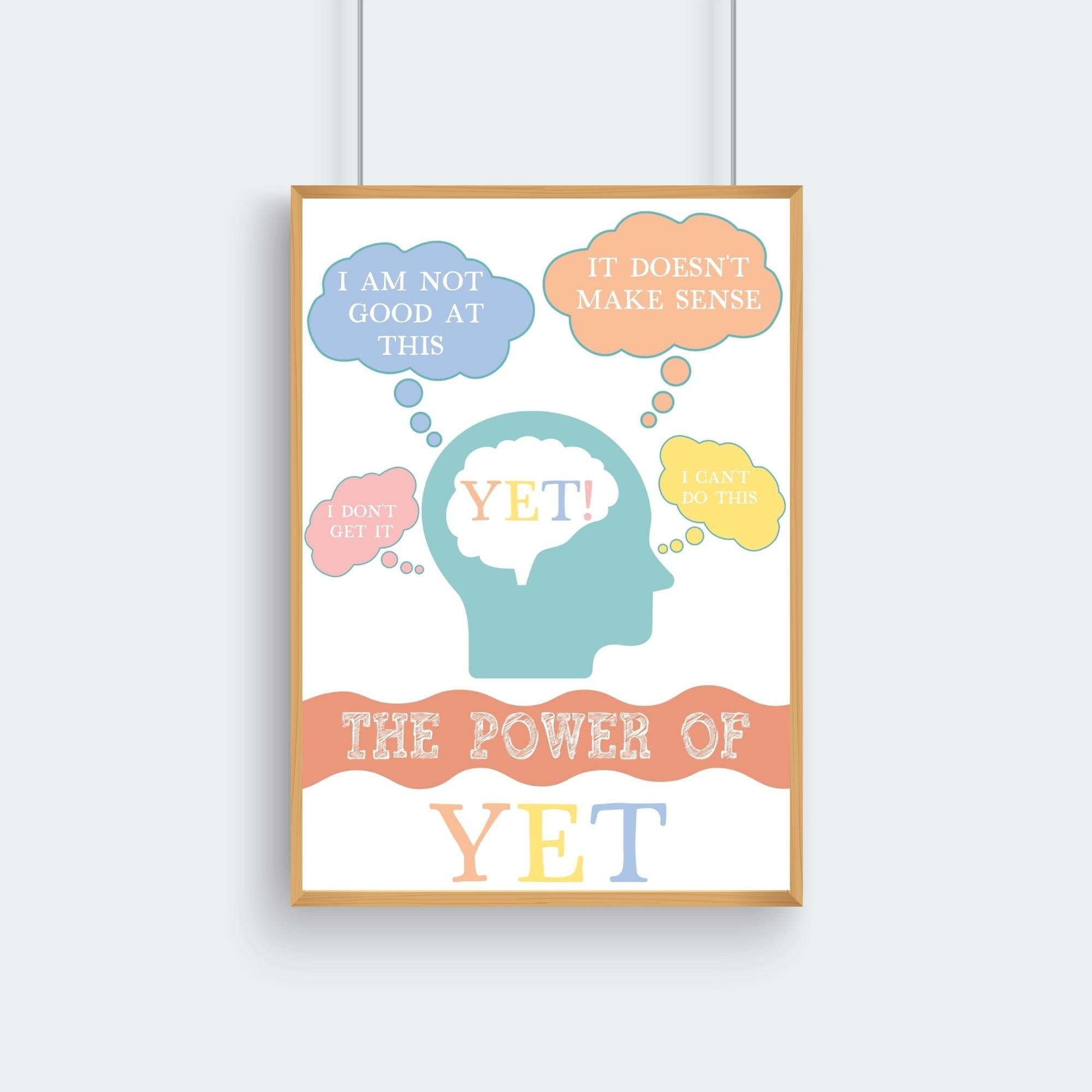 The Power of Yet, Growth Mindset Poster, Classroom Poster, School ...