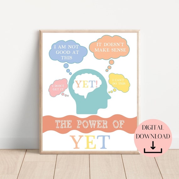 The Power of Yet Growth Mindset Poster Classroom Poster - Etsy