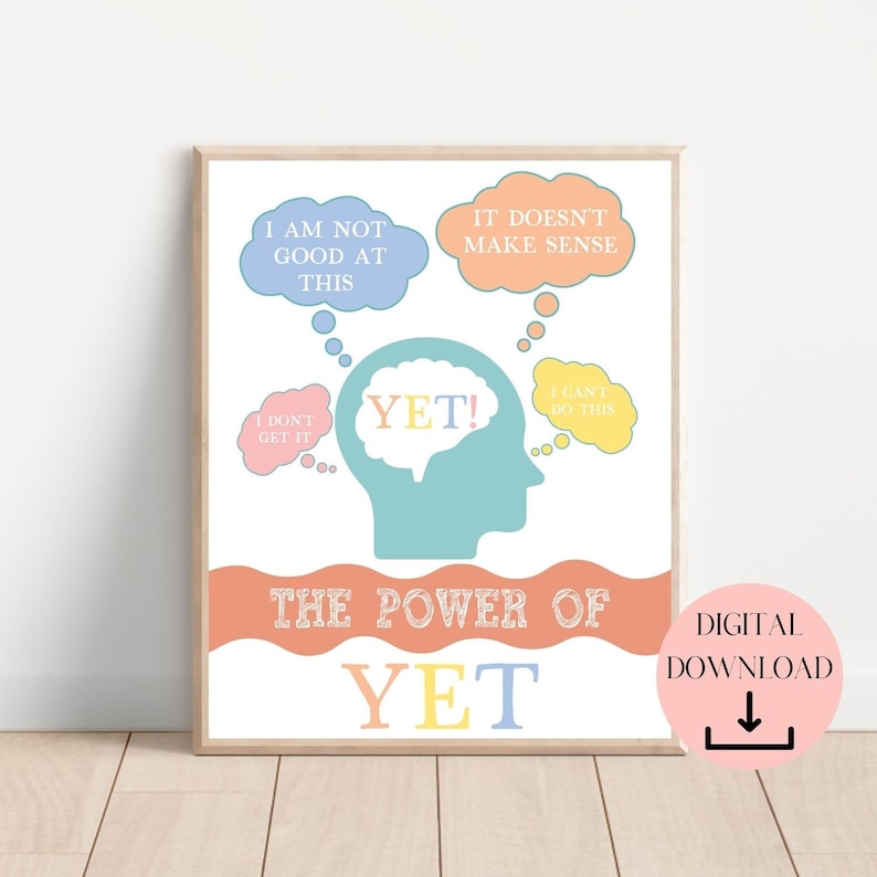 The Power of Yet Growth Mindset Poster Classroom Poster - Etsy