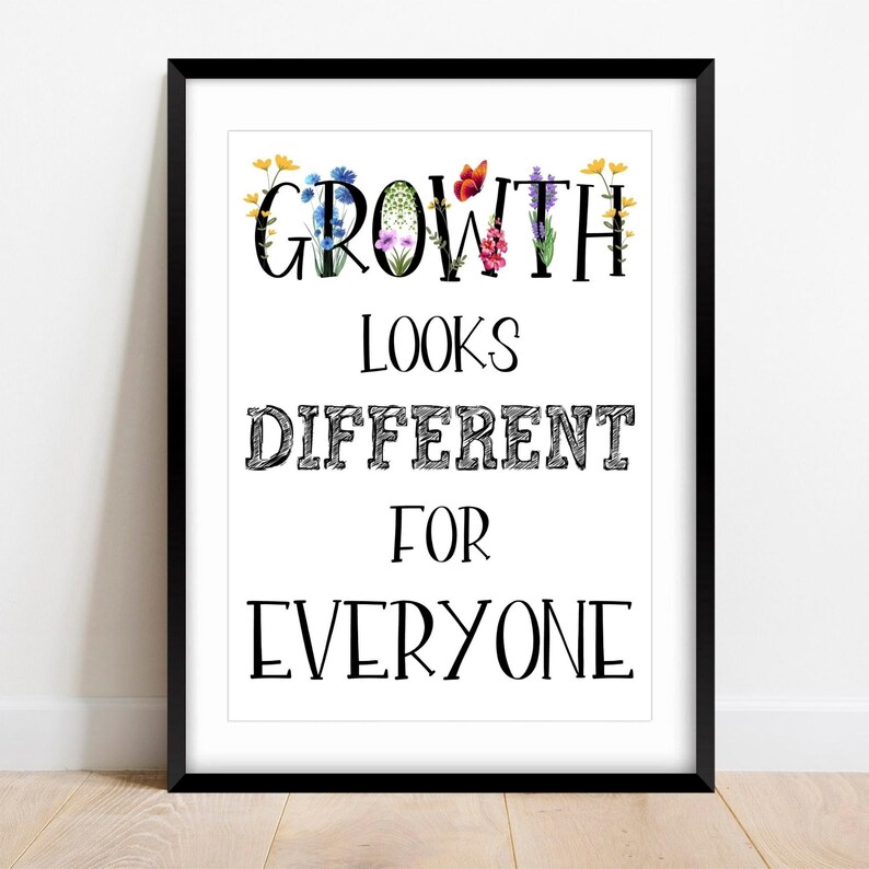 Growth Looks Different, Growth Mindset Poster, School Psychologist ...