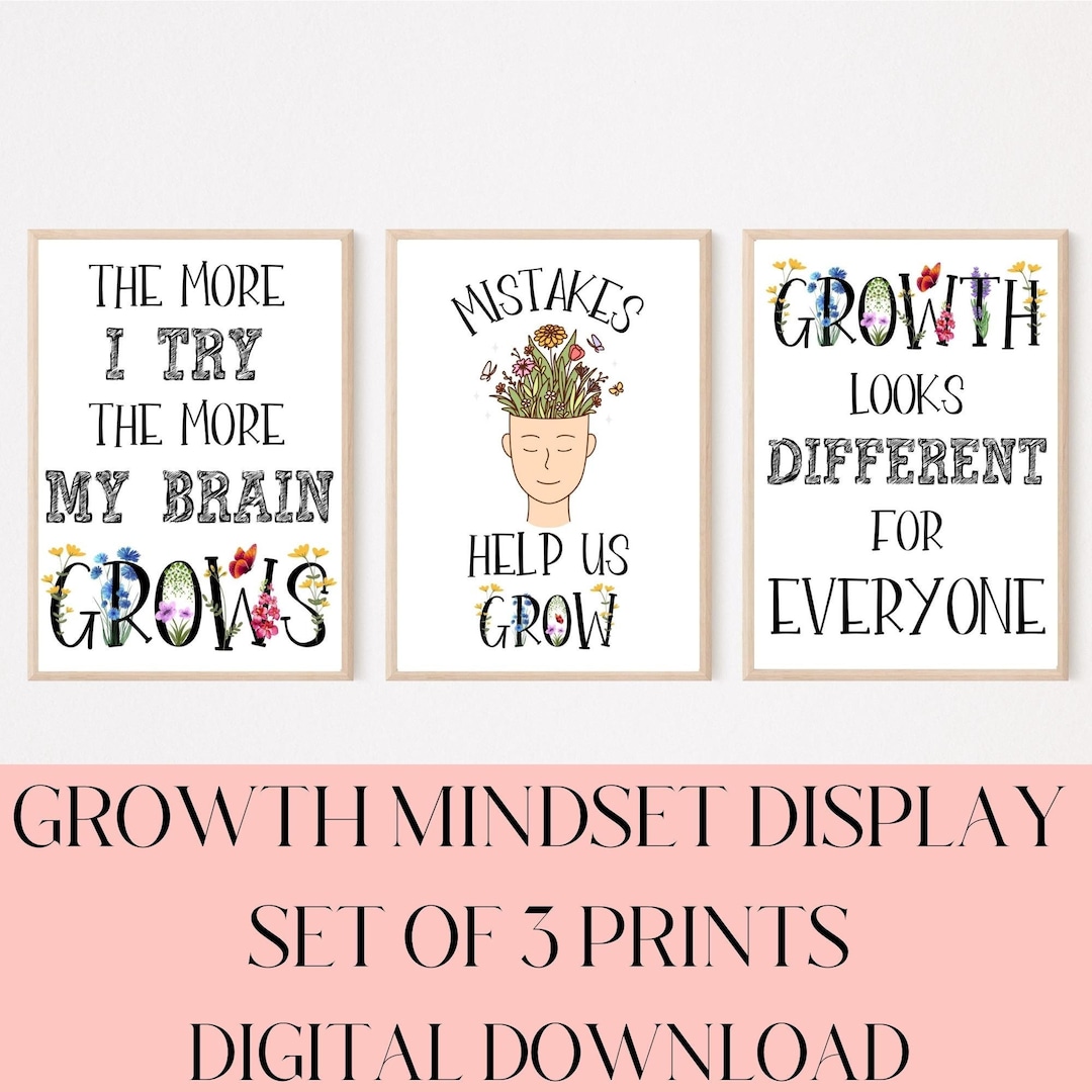 Growth Mindset Poster, Set of 3 Prints, Classroom Poster, School ...