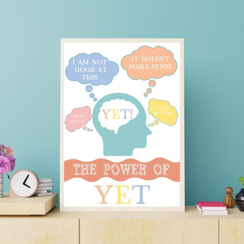 The Power of Yet, Growth Mindset Poster, Classroom Poster, School ...