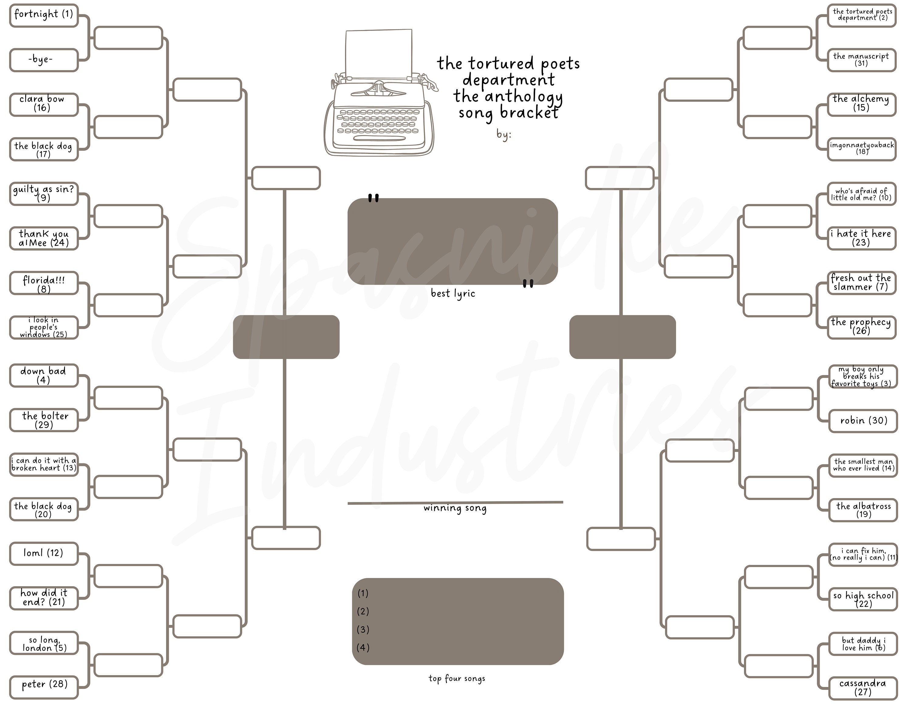 Song Bracket: All Eras Swiftie Party Game, Showgirl - Etsy