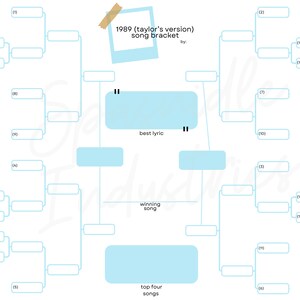 Create Your Own Taylor Swift Song Bracket - 1989 Taylor's Version ...