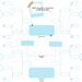 Create Your Own Taylor Swift Song Bracket - 1989 Taylor's Version ...