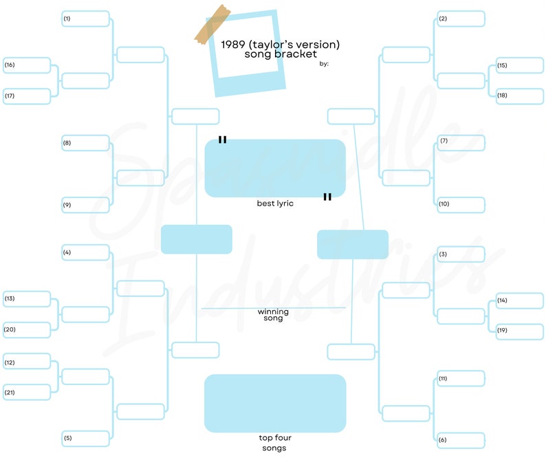 Create Your Own Taylor Swift Song Bracket - 1989 Taylor's Version ...