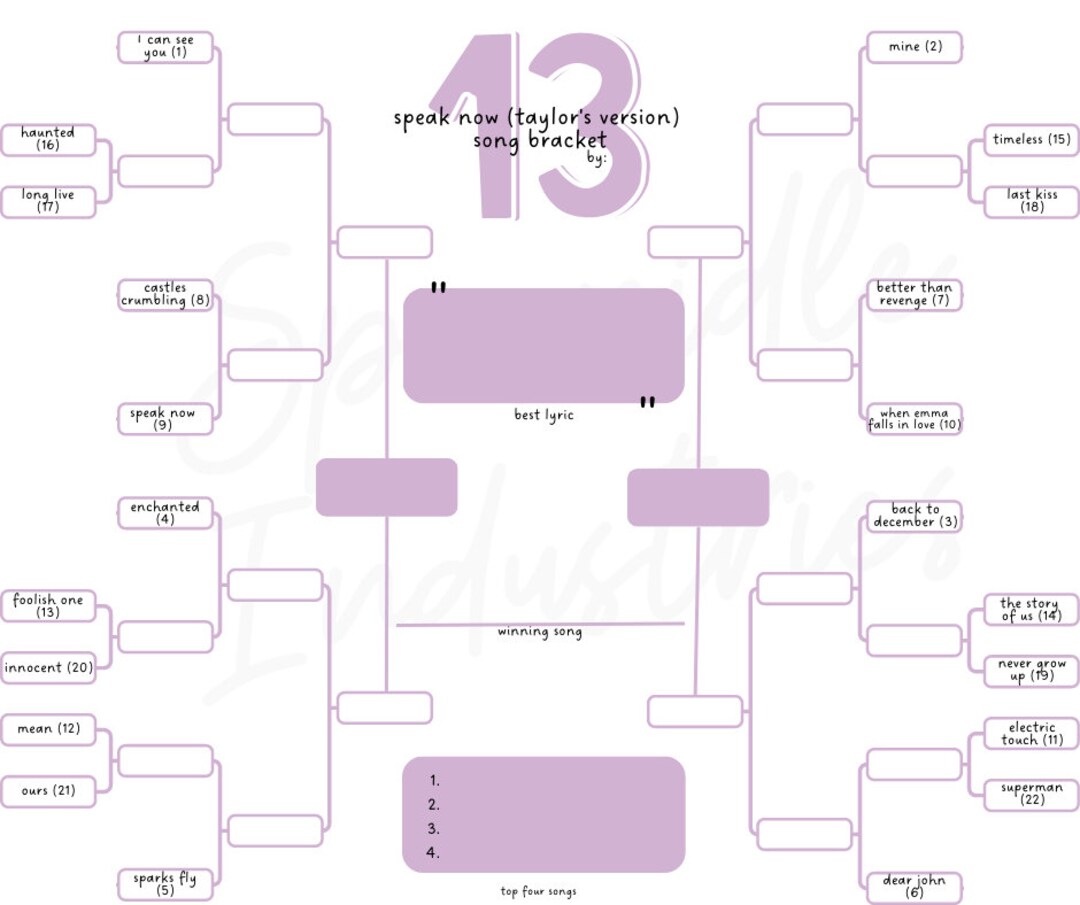 Taylor Swift Song Bracket - Speak Now - Party Game - Birthday ...
