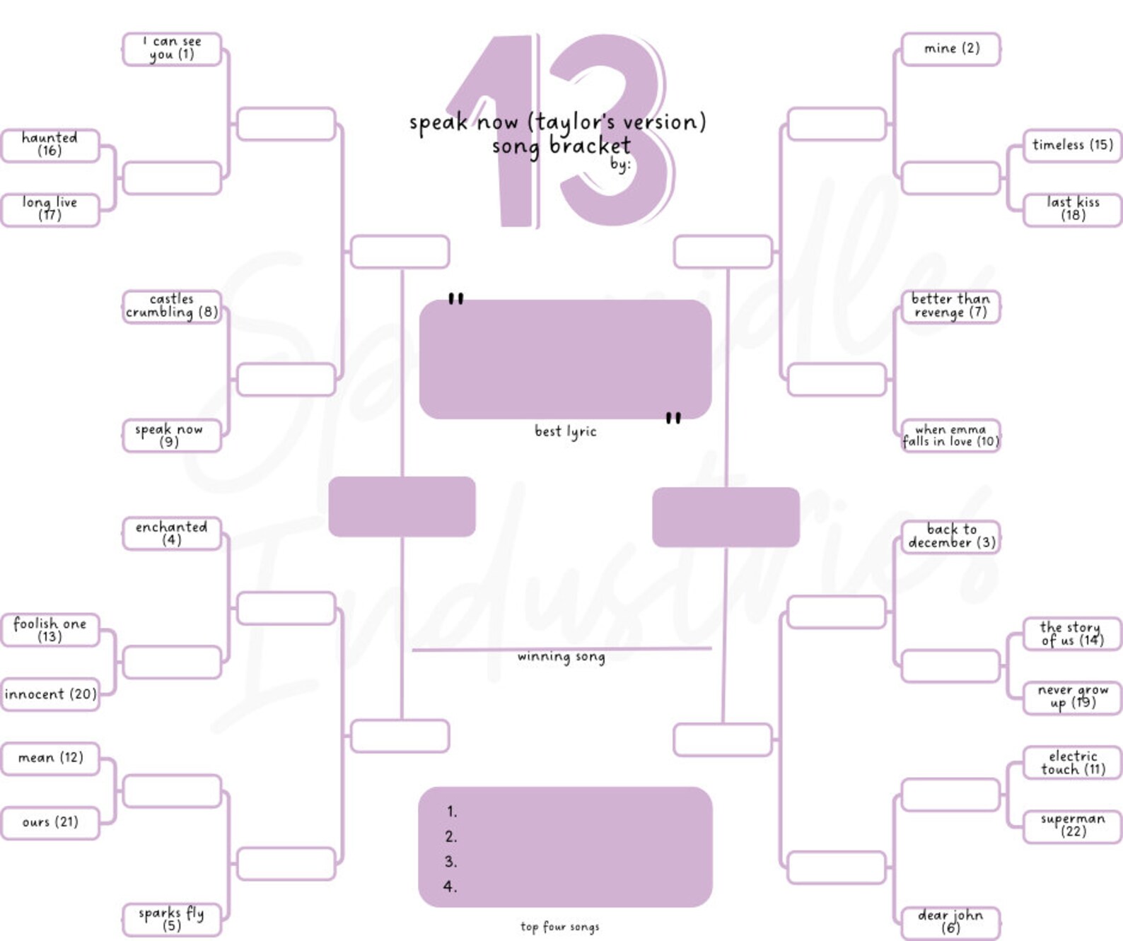 Taylor Swift Song Bracket - Speak Now - Party Game - Birthday ...