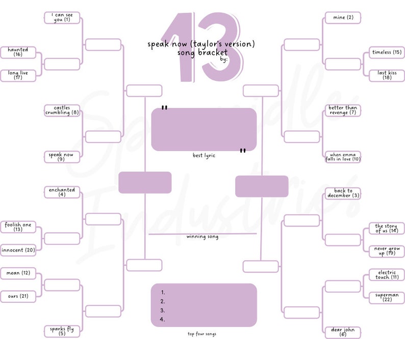 Taylor Swift Song Bracket - Speak Now - Party Game - Birthday ...