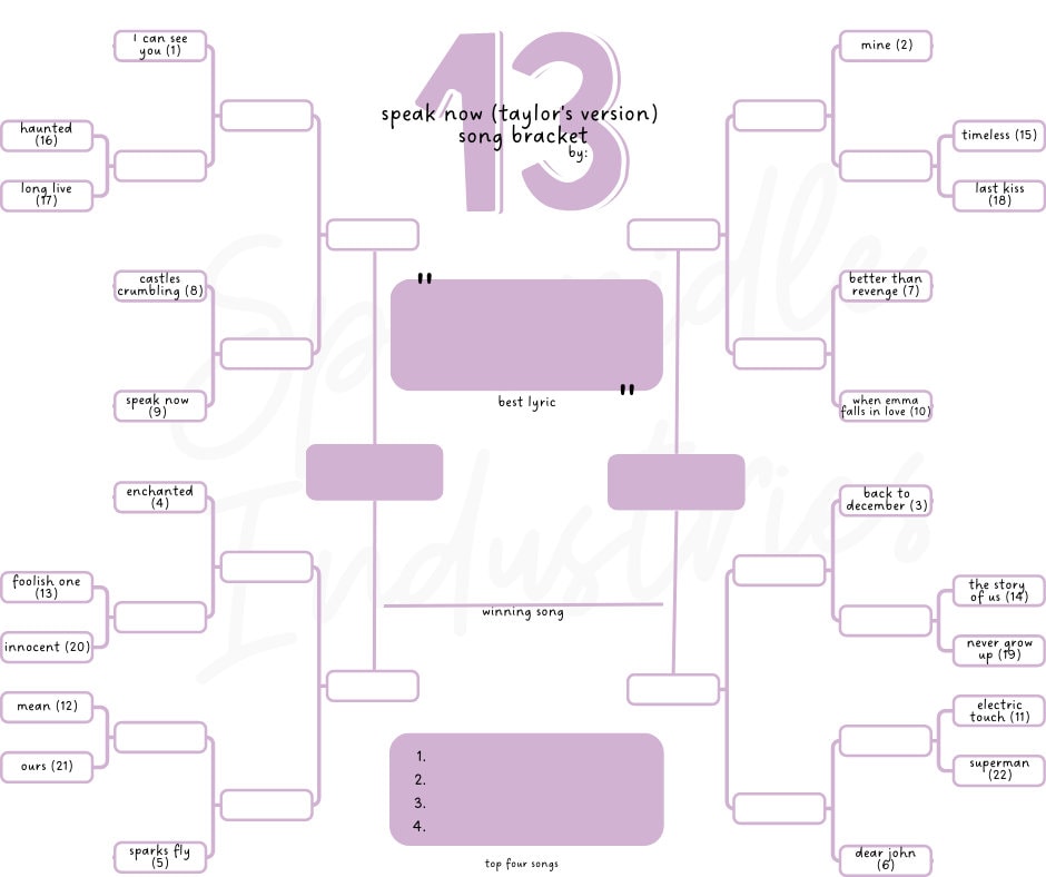 Taylor Swift Song Bracket - Speak Now - Party Game - Birthday ...