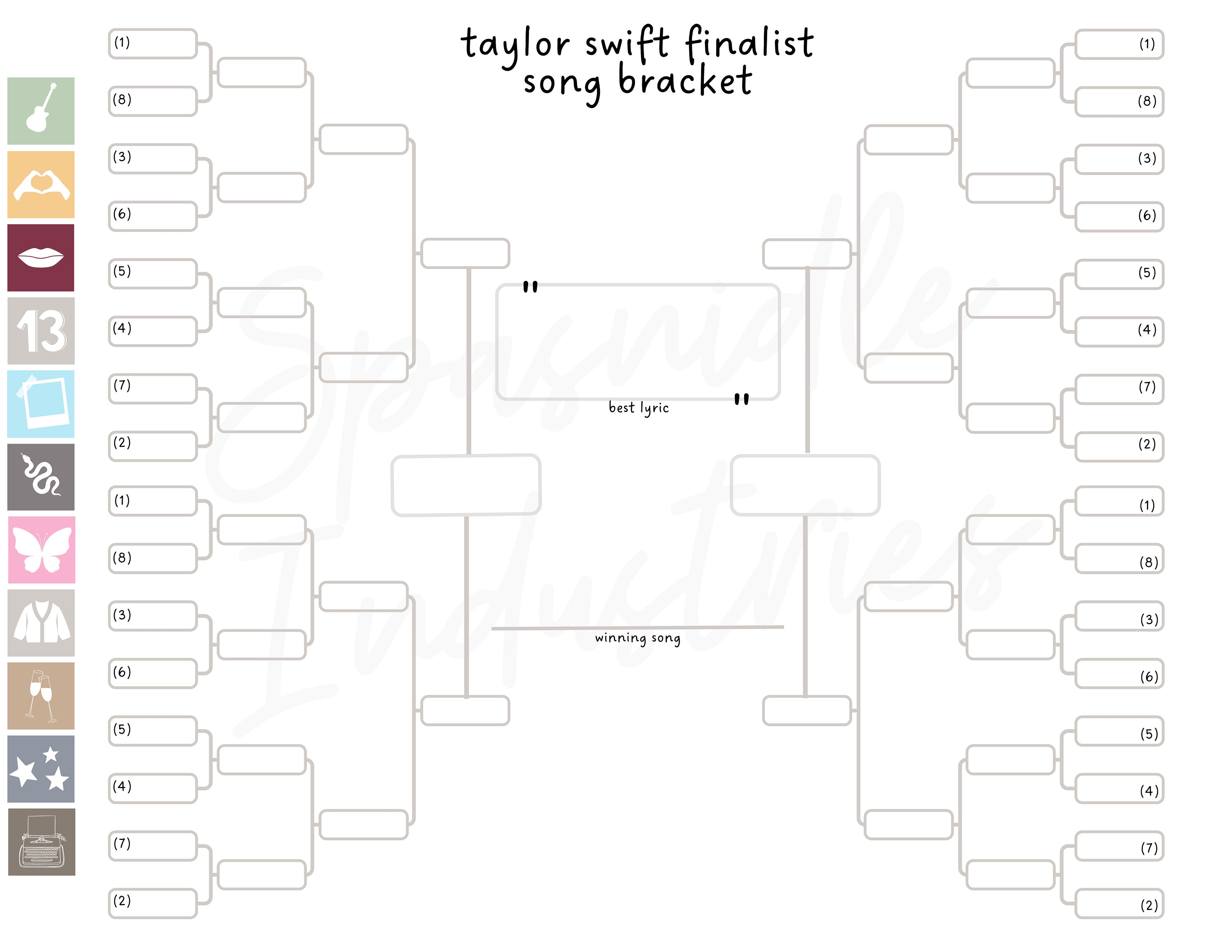 2am Update Taylor Swift Song Brackets All Eras and TTPD Anthology ...