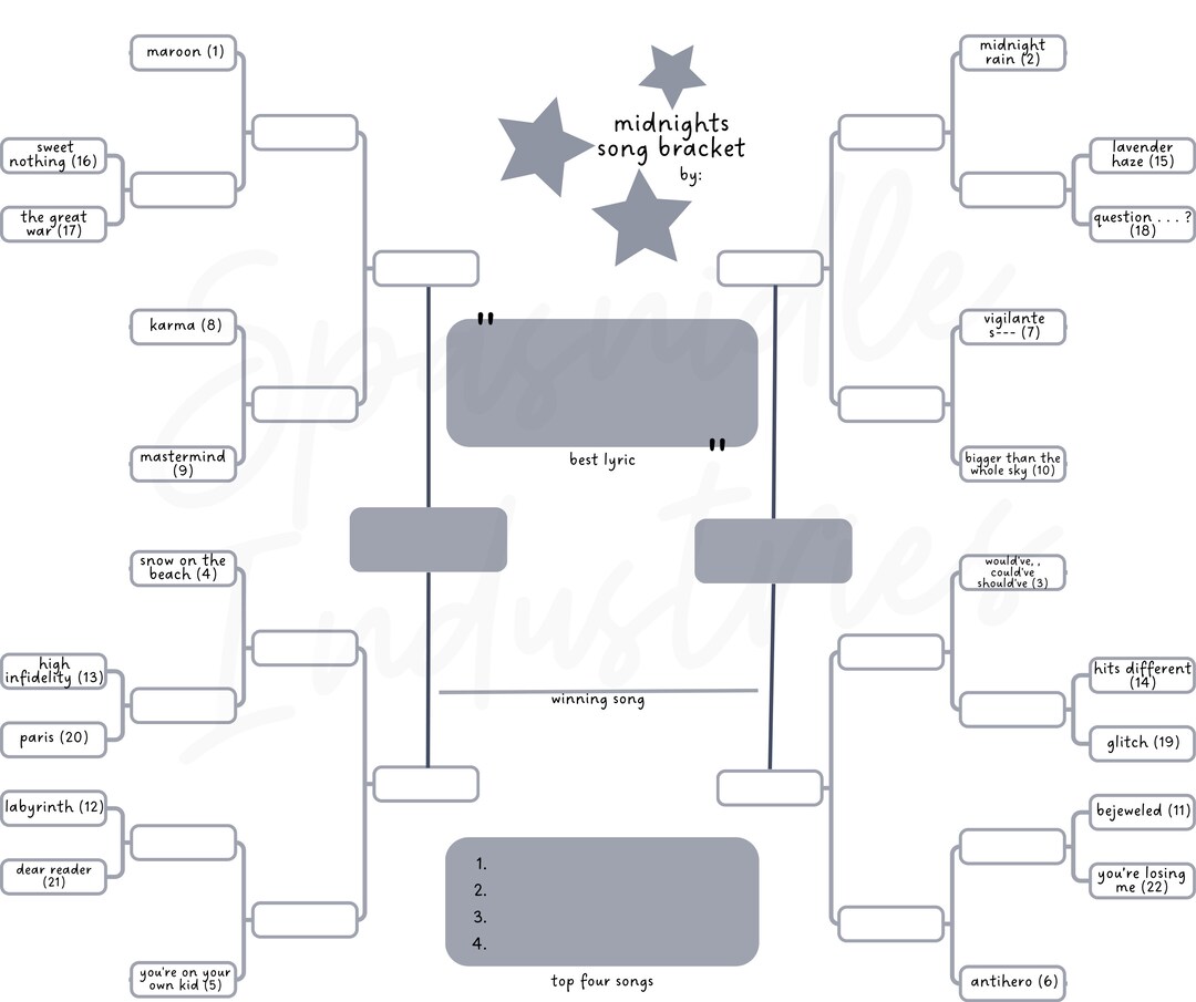 Song Bracket: Midnights Swiftie Party Game - Etsy