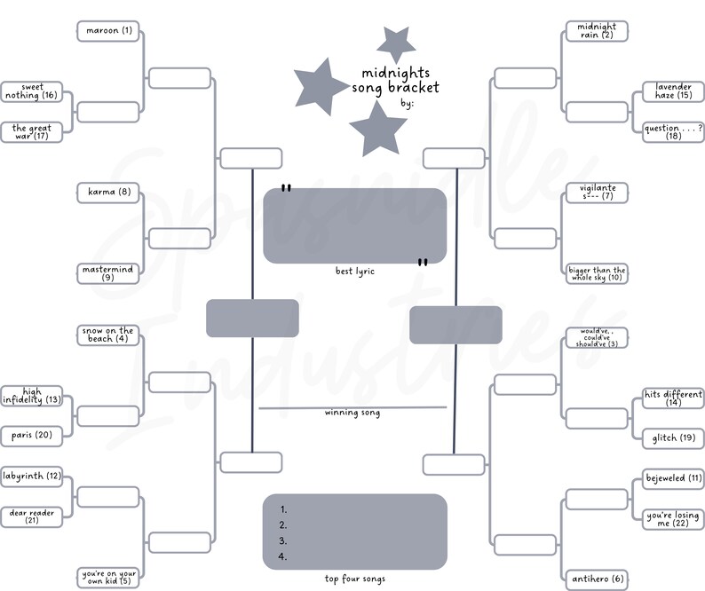 Song Bracket: Midnights Swiftie Party Game - Etsy
