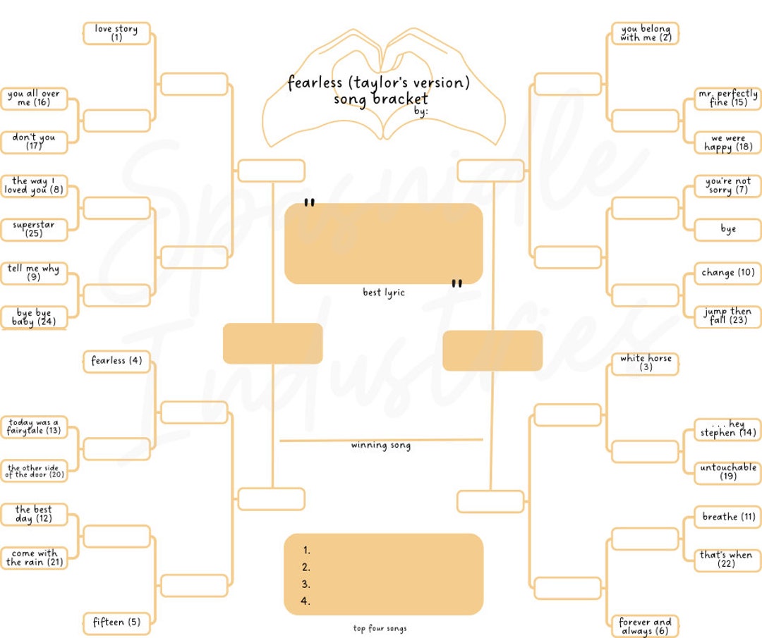 Taylor Swift Fearless Song Bracket Game (digital Download) - Etsy
