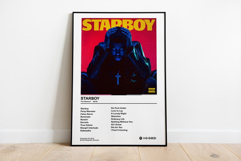 Custom Album Poster | Album Poster | Album Cover | Personalized Album ...