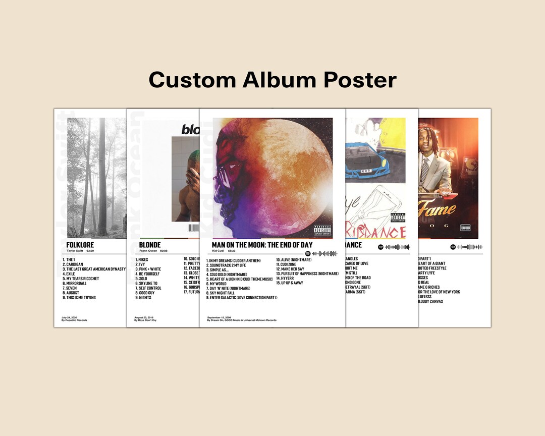 Custom Album Poster | Album Poster | Album Cover | Personalized Album ...