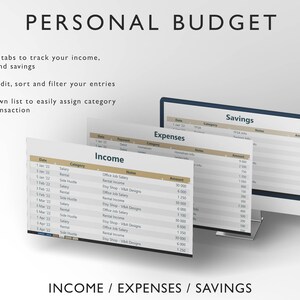 Ultimate Zero-based Budget Spreadsheet Zero-based Budget Dashboard ...