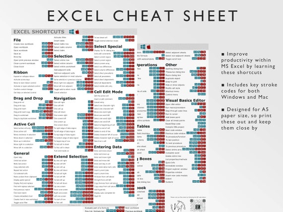 Excel Shortcut Cheat Sheet: Master Excel Efficiency Fast - Daily Excel Tips Excel Shortcut Cheat Sheet: Master Excel Efficiency Fast - Daily Excel Tips
