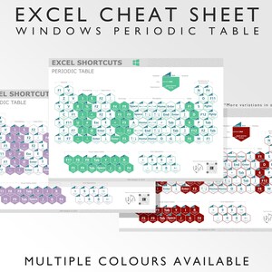 Microsoft Excel Shortcuts Periodic Table | Printable Cheat Sheet ...