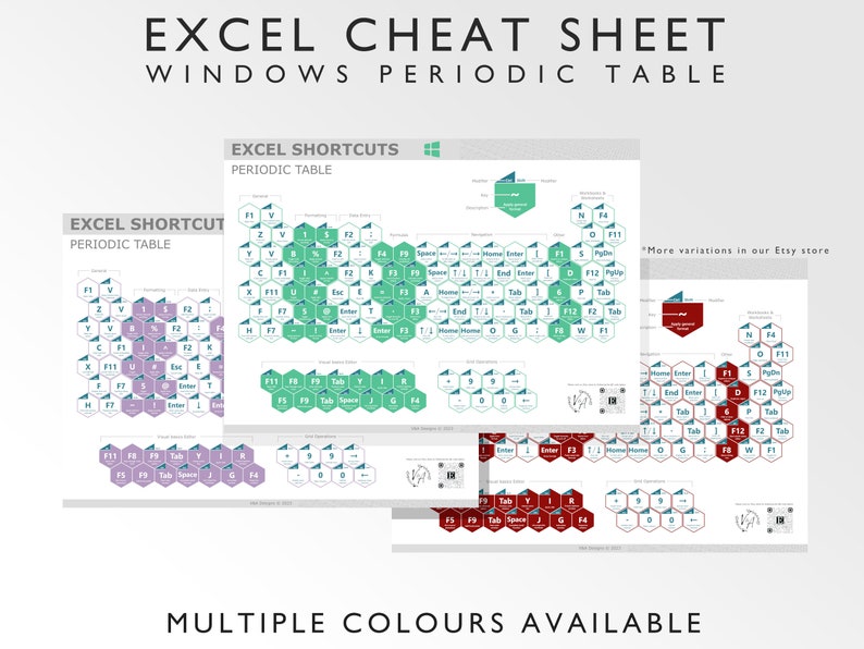 Microsoft Excel Shortcuts Periodic Table | Printable Cheat Sheet ...