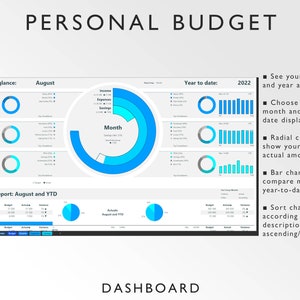 Ultimate Zero-based Budget Spreadsheet | Zero-based Budget | Dashboard ...