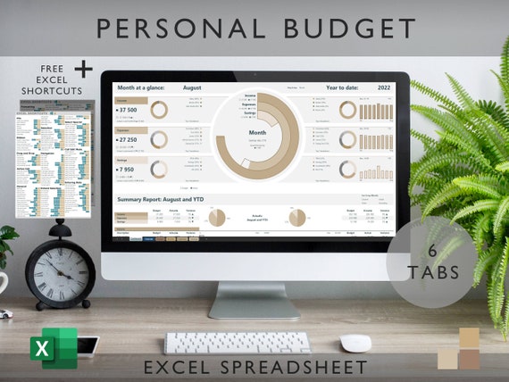 Ultimate Zero-based Budget Spreadsheet Zero-based Budget - Etsy
