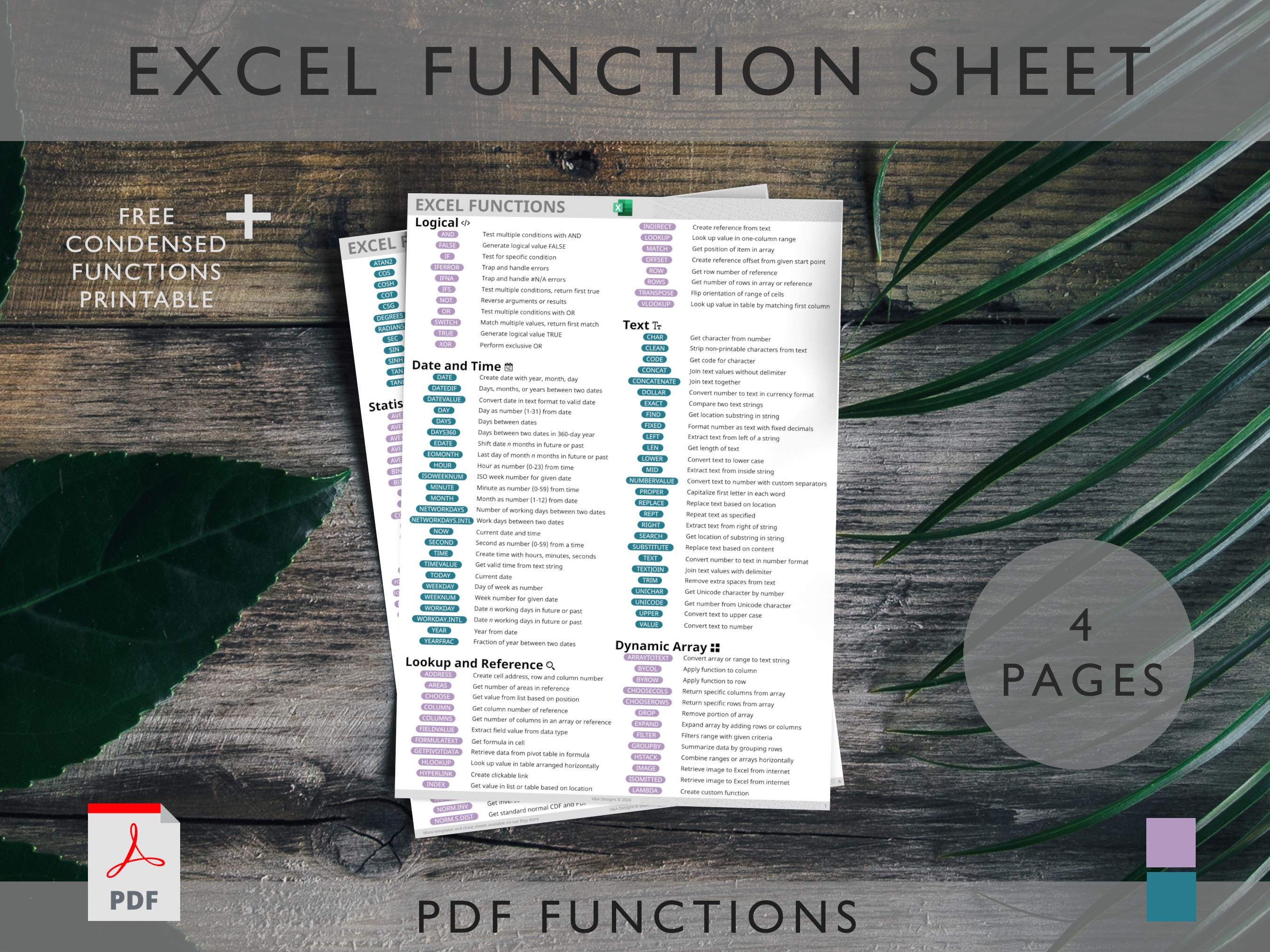 Microsoft Excel Functions | Printable Excel Cheat Sheet | Workbook ...