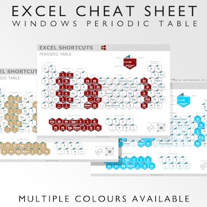 Microsoft Excel Shortcuts Periodic Table | Printable Cheat Sheet ...