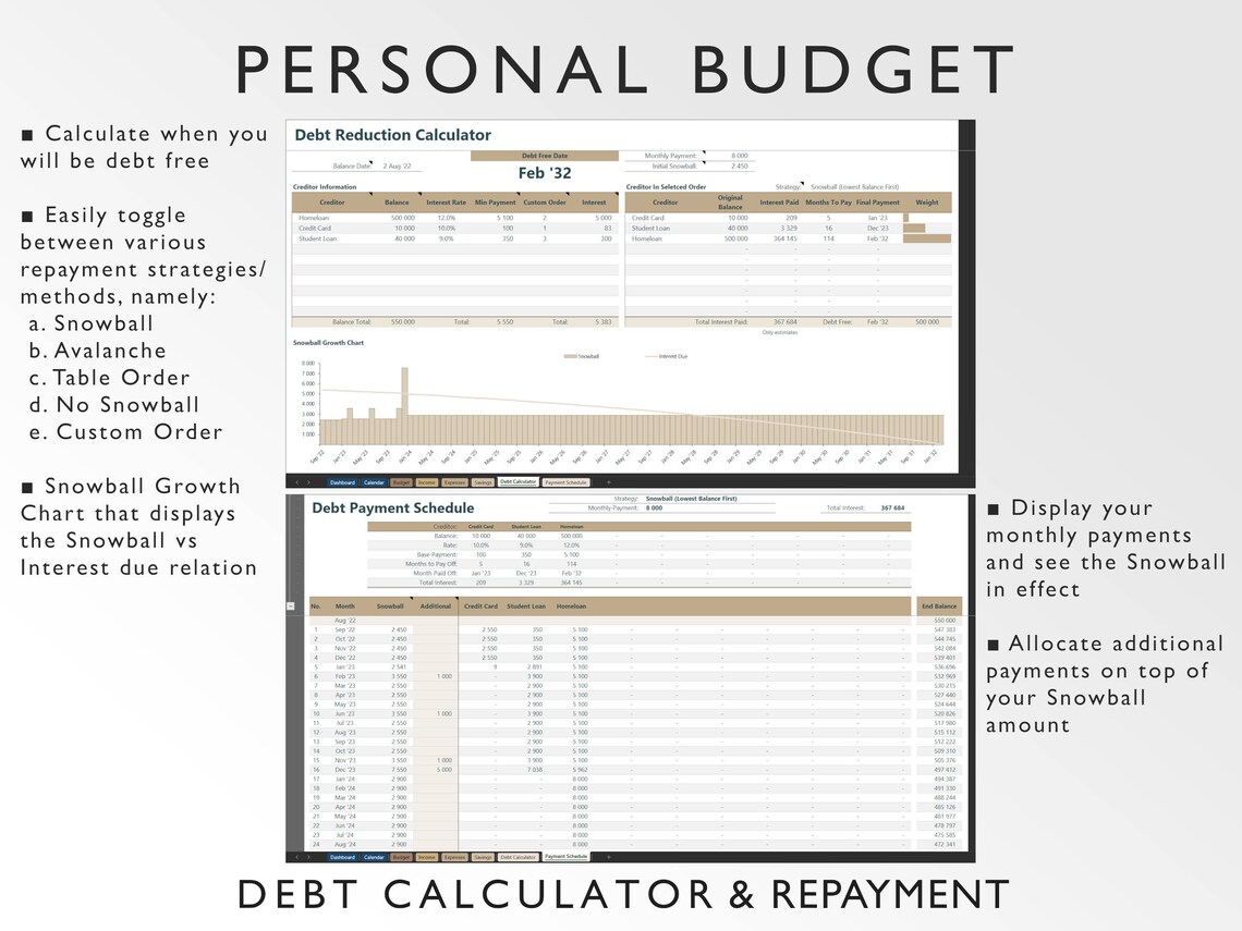 Ultimate Zero-based Budget Spreadsheet Zero-based Budget Dashboard ...