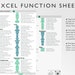 Microsoft Excel Functions Printable Excel Cheat Sheet Workbook ...