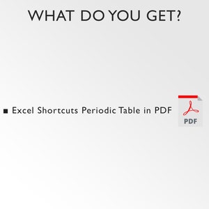 Microsoft Excel Shortcuts Periodic Table | Printable Cheat Sheet ...