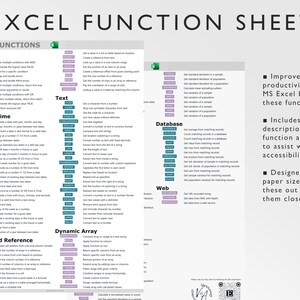 Microsoft Excel Functions Printable Excel Cheat Sheet Workbook ...