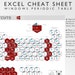 Microsoft Excel Shortcuts Periodic Table | Printable Cheat Sheet ...